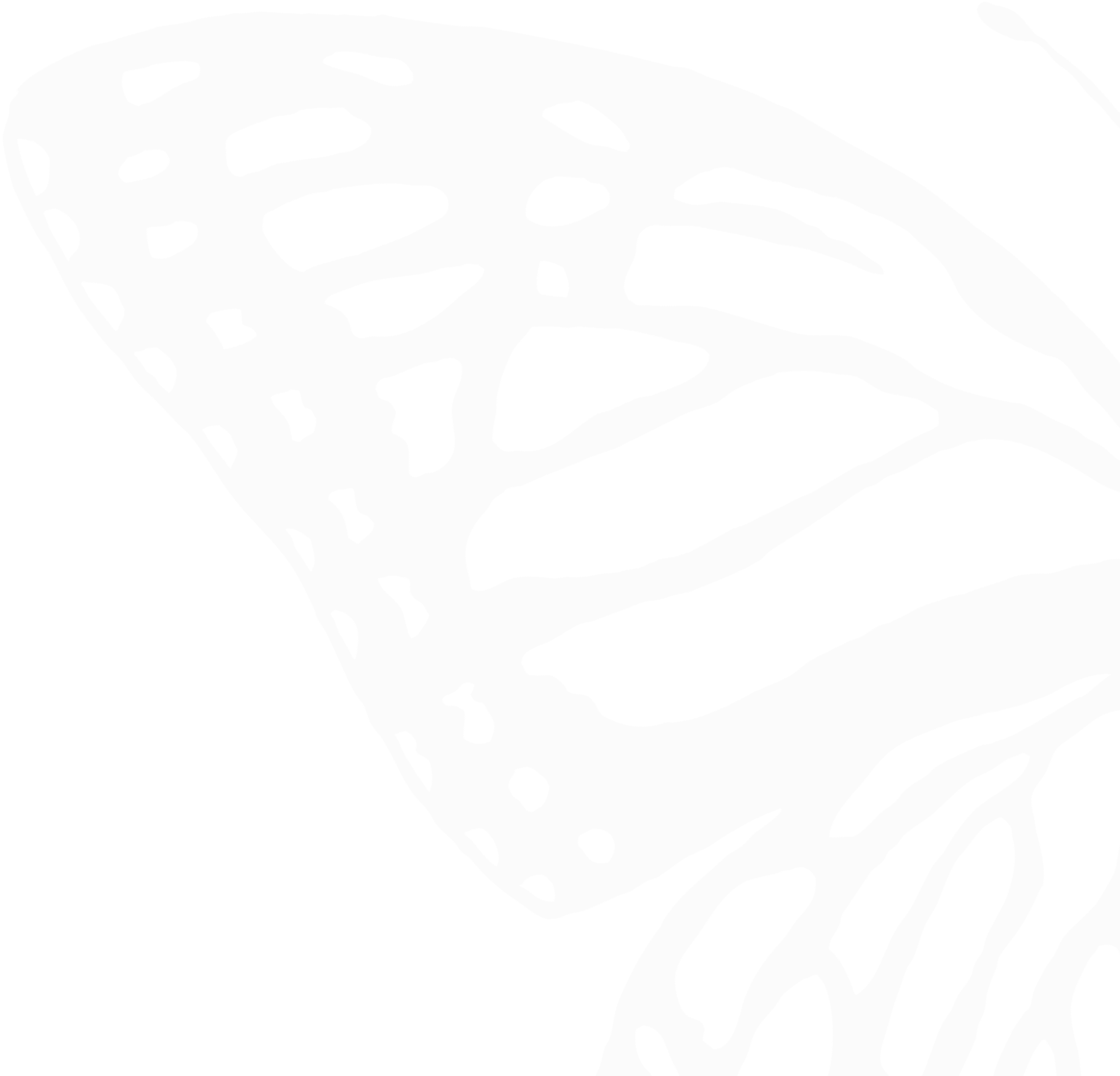 Butterfly Cannon | Home